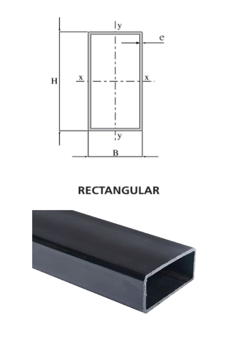 Rectangulares – Perfiles.com.ar