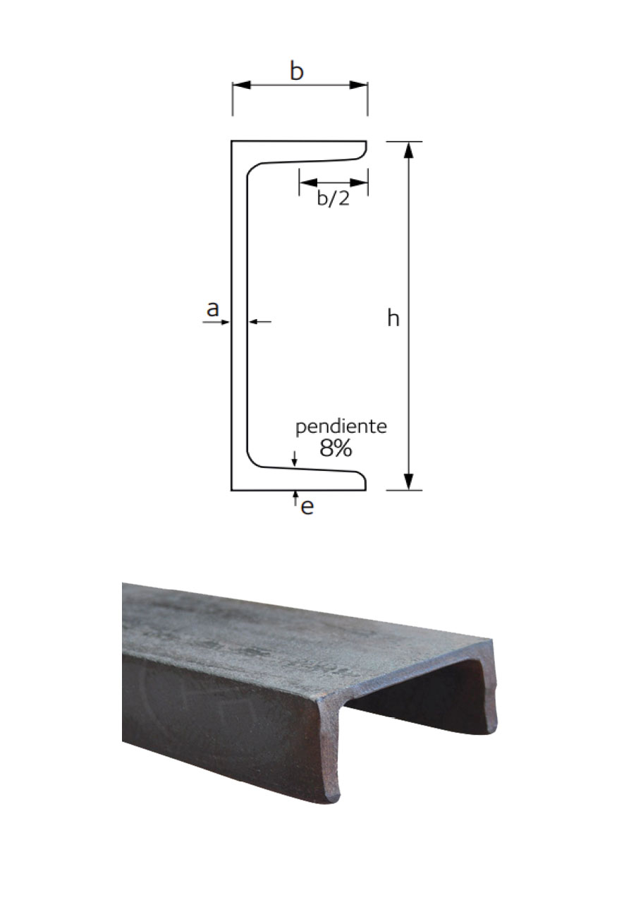 U Chicos – Perfiles.com.ar