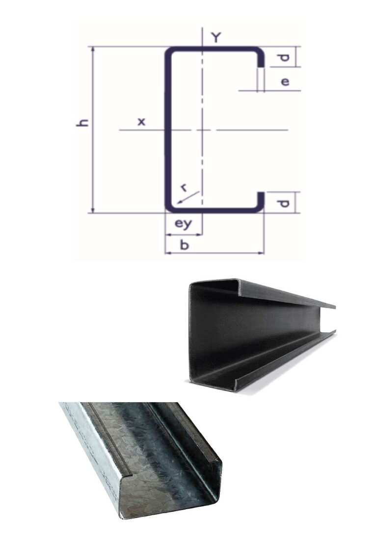 perfiles c cotizador – Perfiles.com.ar
